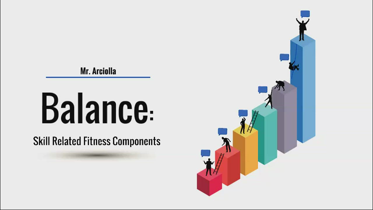 Balance- Skill Related Fitness by robert arciolla on Prezi Video