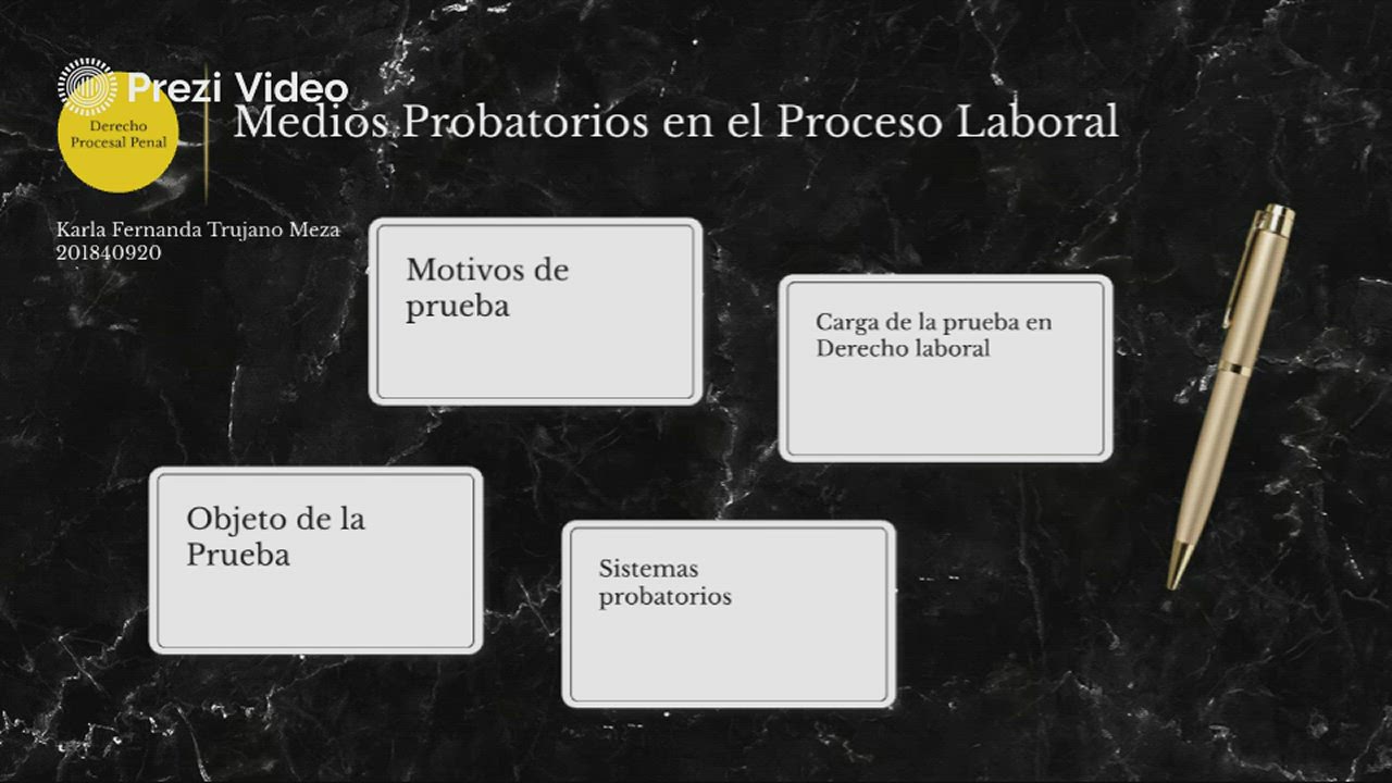 Medios Probatorios en el Proceso Penal by Karla Trujano on Prezi Video