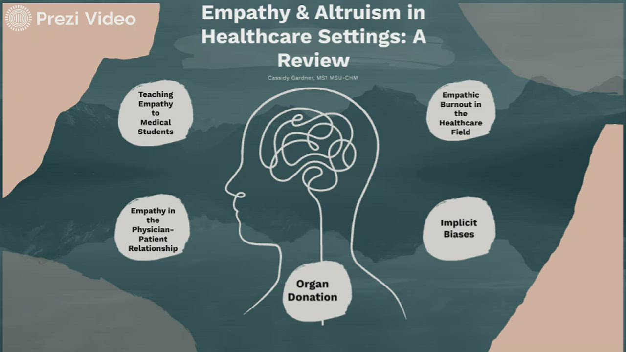 Empathy & Altruism in Healthcare Settings: A Review by Cassidy Gardner ...