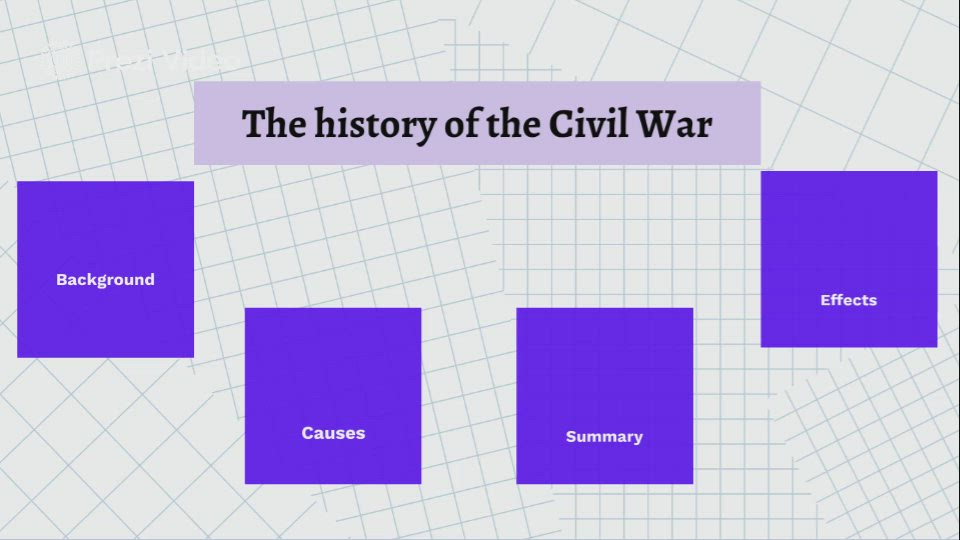Civil war cause and effect by Nicholas Patterson on Prezi Video
