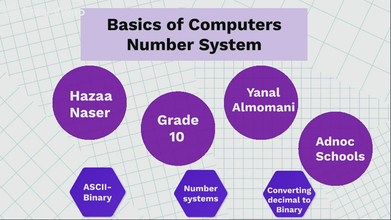 Basics Of Computers - Number System By Hazaa Naser On Prezi Video