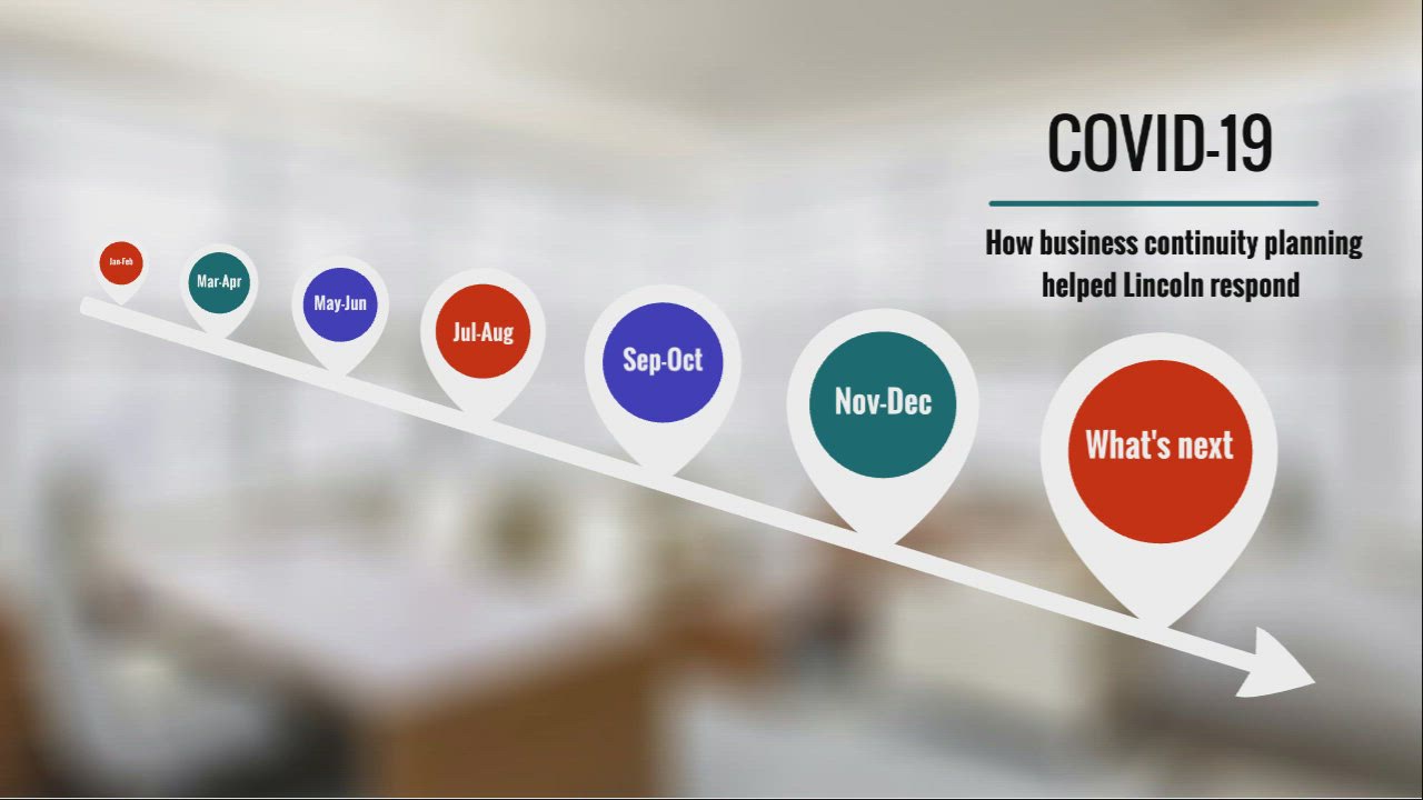 COVID Response by vinnie spinelli on Prezi Video