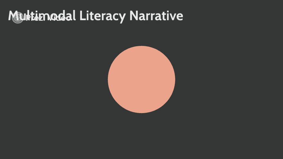 multimodal literacy narrative by Samantha Mata on Prezi Video