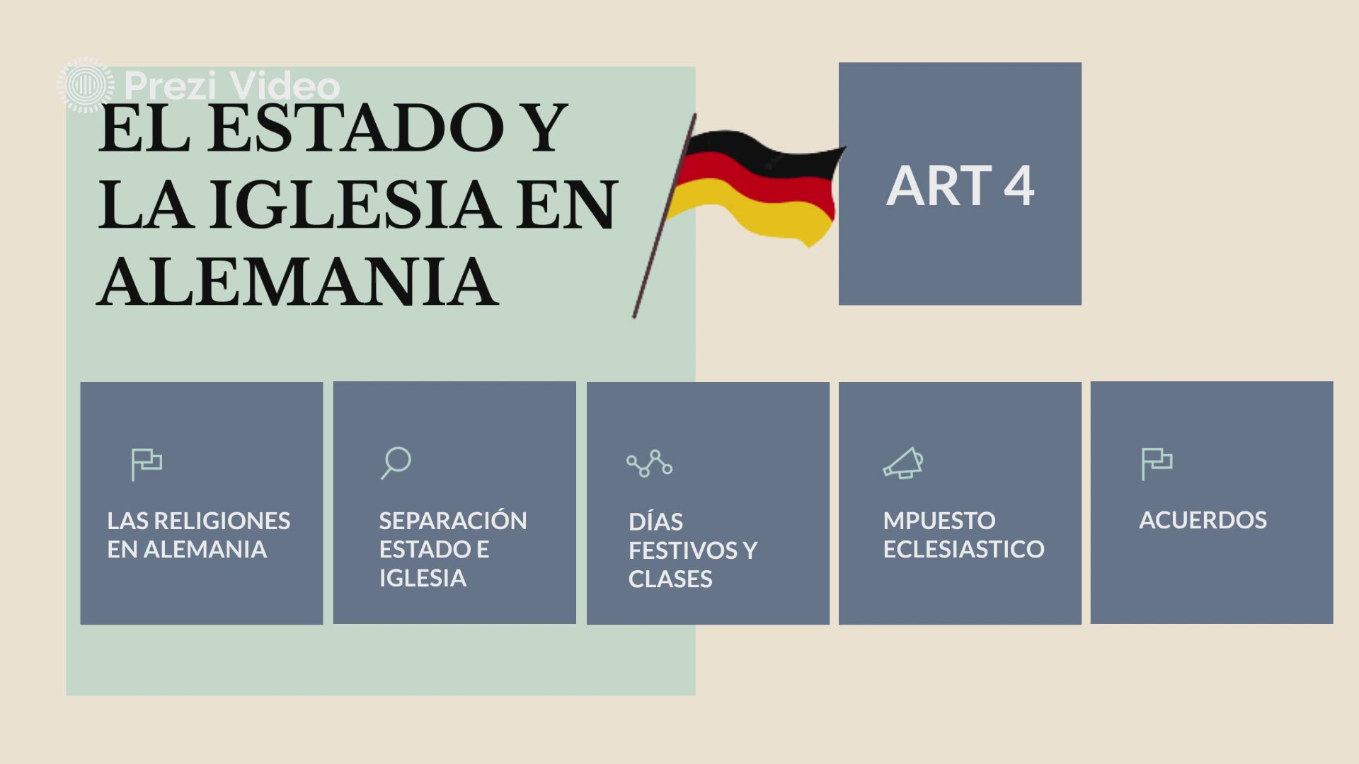CONSTITUCIÓN ALEMANIA by THALIA REYES WESTPHAL on Prezi Video