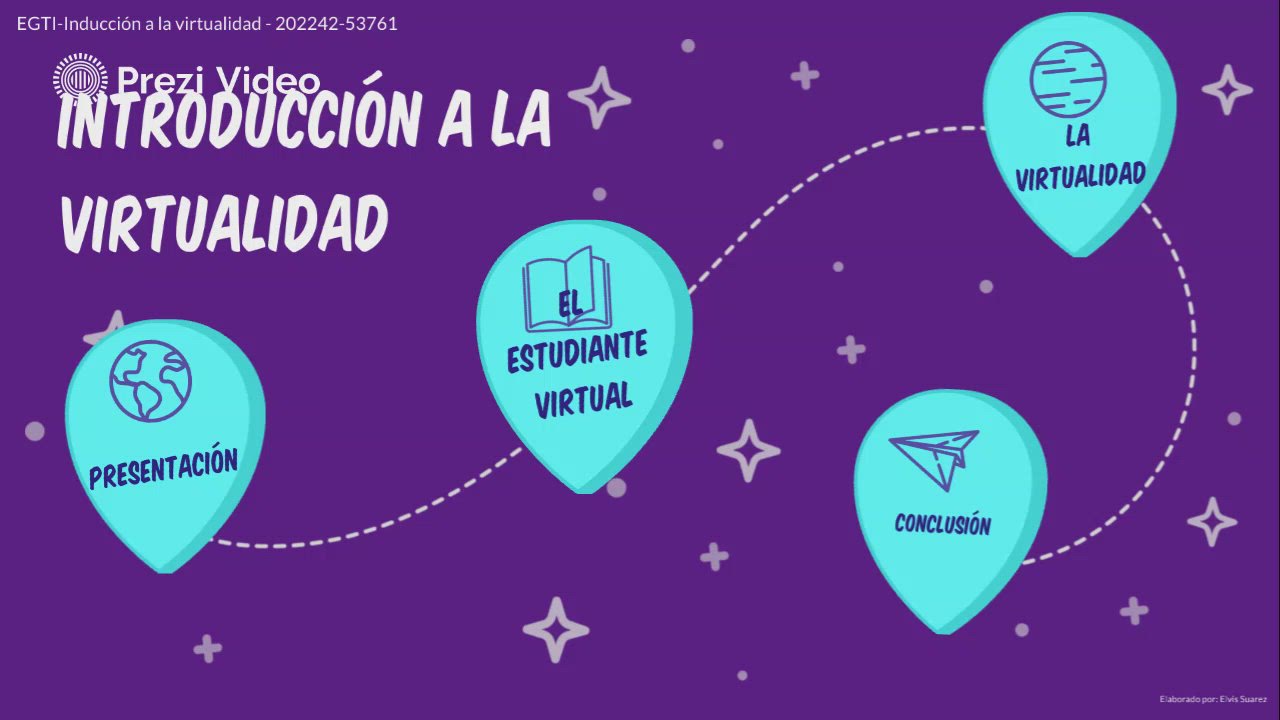 Introducción a la virtualidad by elvis suarez on Prezi Video