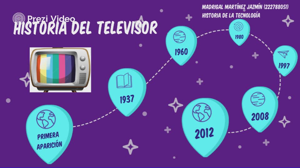 Historia del televisor by Jazmín on Prezi Video