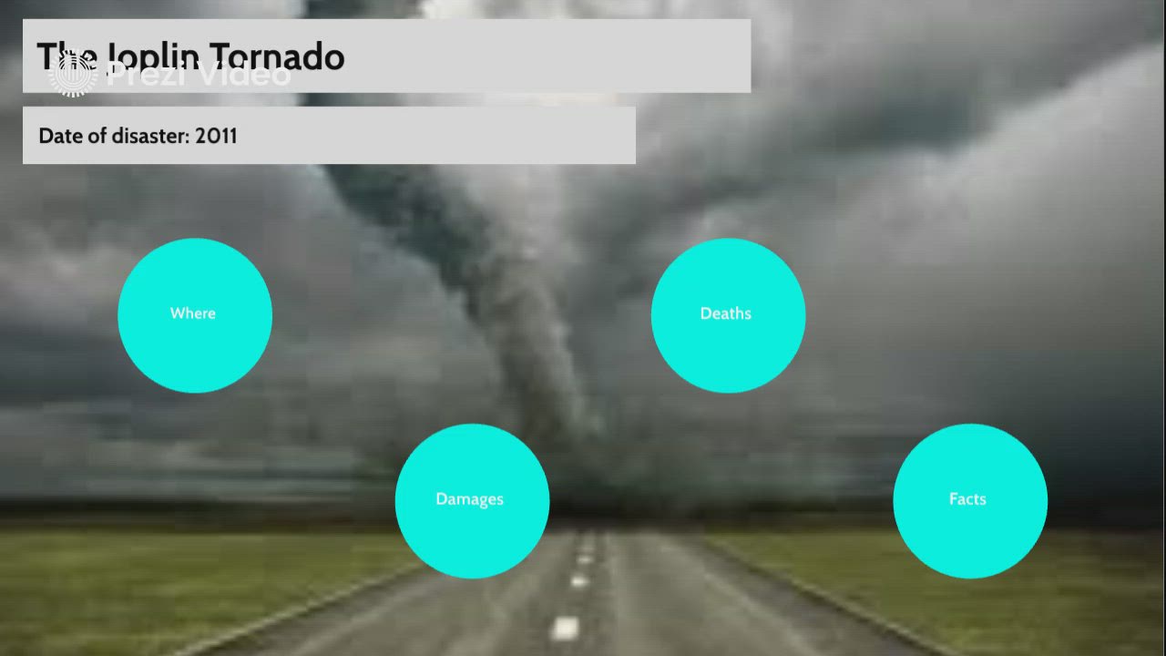 Final Disaster Project by Trevor Thomas on Prezi Video