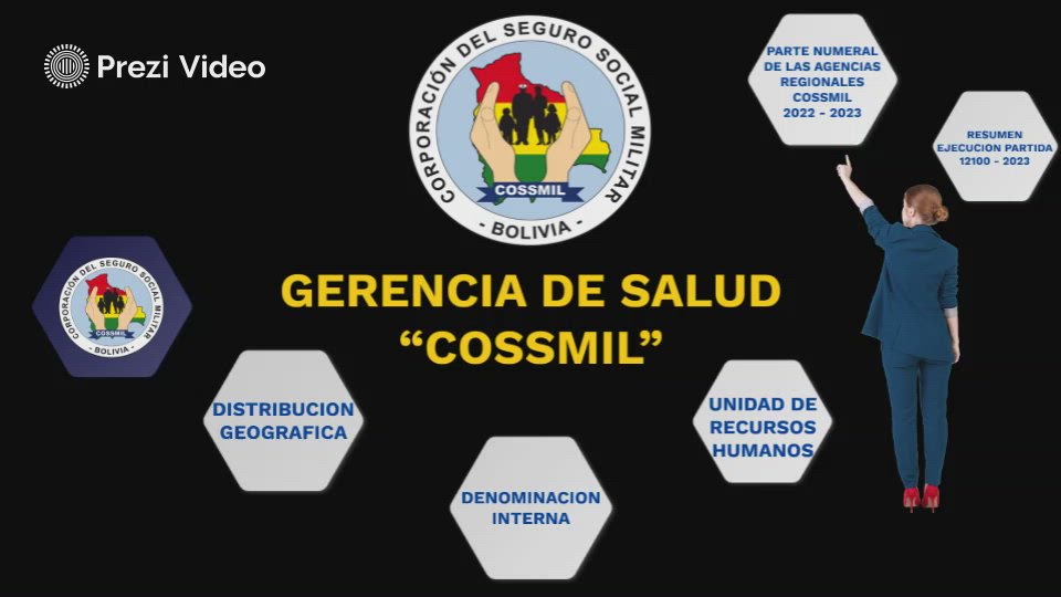 PRESENTACION ANIVERSARIO COSSMIL LOGROS 2022 - 2023 by Mariela Sarah ...