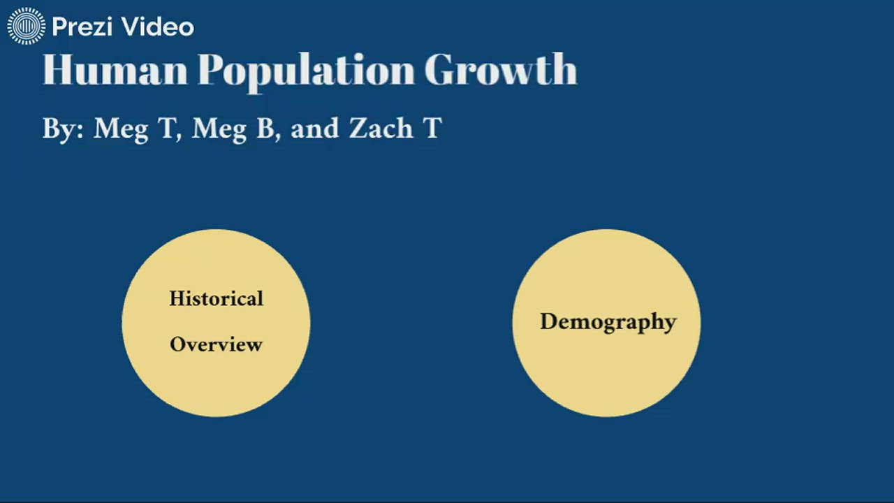 Human Population Growth By M B On Prezi Video human-population-growth-by-m-b-on-prezi-video
