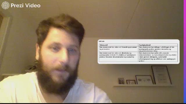 SMTTE-modellen by Patrik Zenka on Prezi Video