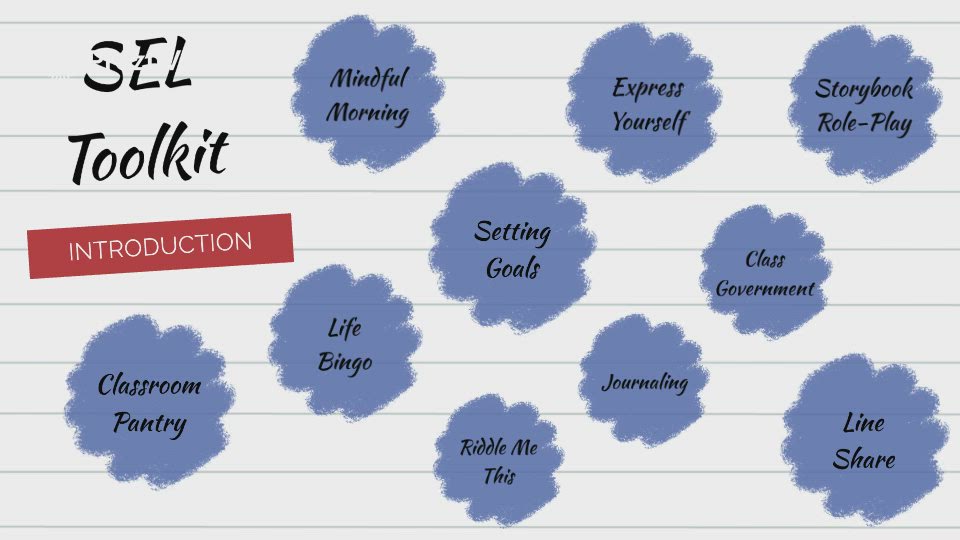 SEL Toolkit by Kaitlin Nuchols on Prezi Video