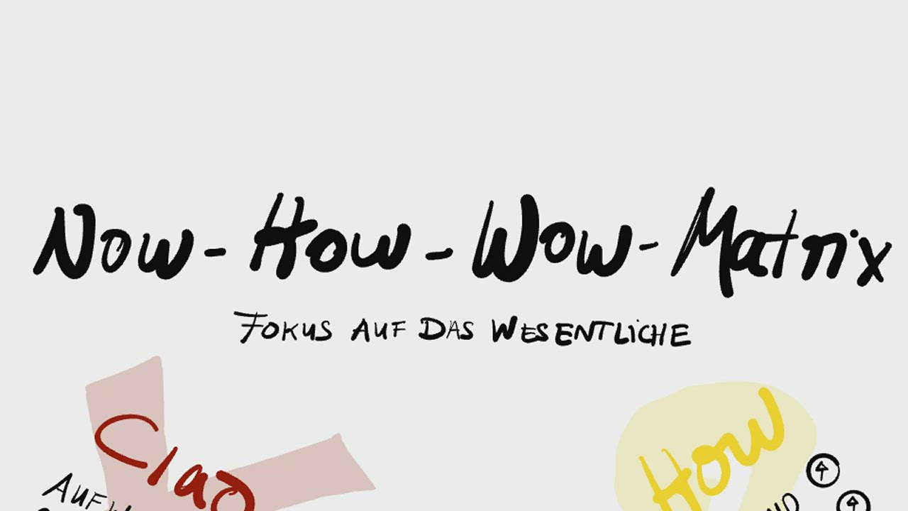 Now How Wow - Matrix by Bastian Hiller on Prezi Video