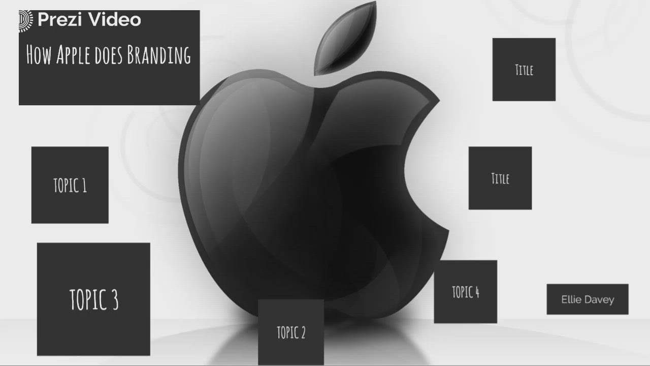 How Does Apple Do Branding By Ellie Davey On Prezi Video