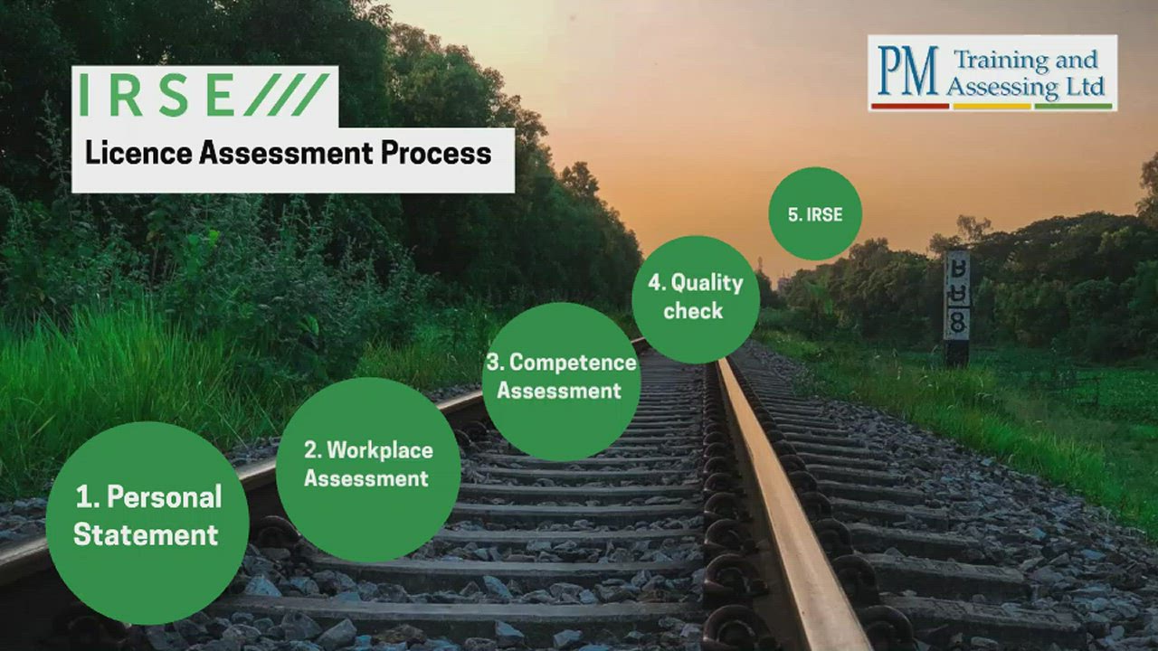IRSE Licence Assessment Process by Pam Martin on Prezi Video