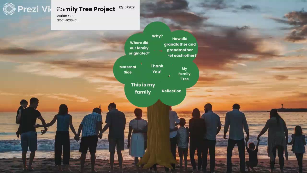 Family Tree Project by Aerian Yen on Prezi Video