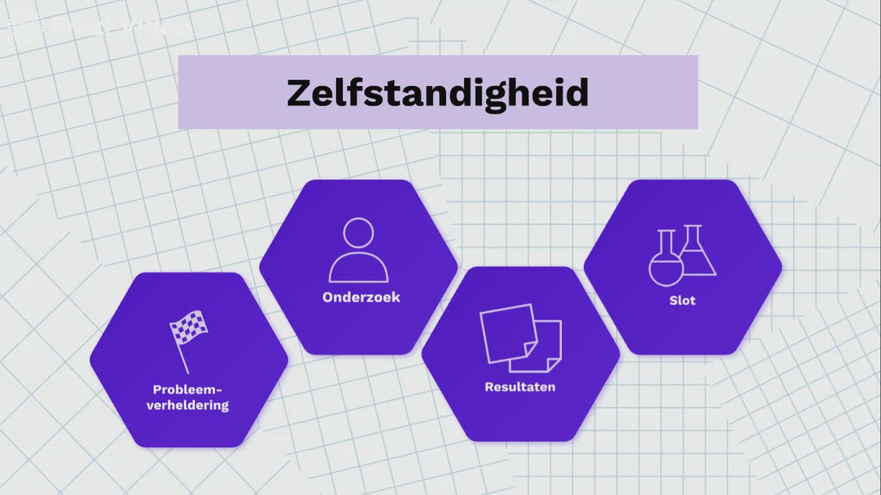 Zelfstandigheid by Robin Polman on Prezi Video