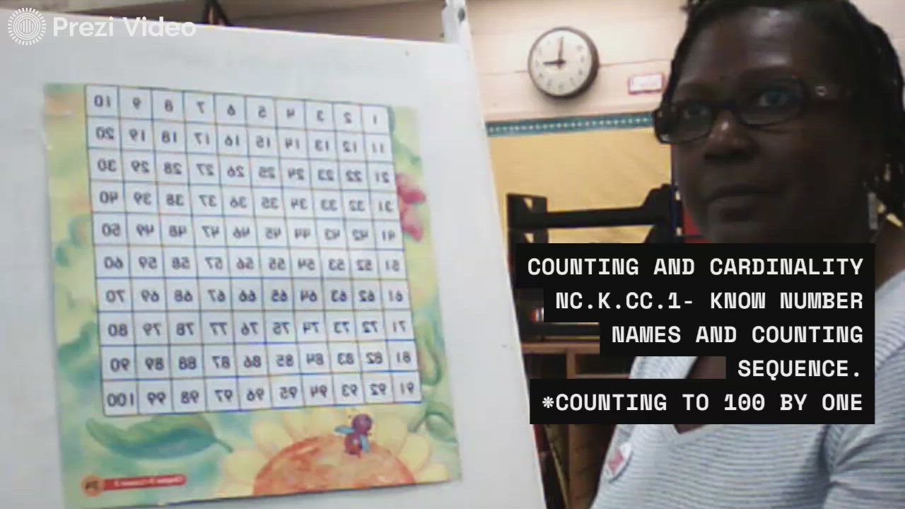 Counting and Cardinality NC.K.CC.1- Know number names and counting ...