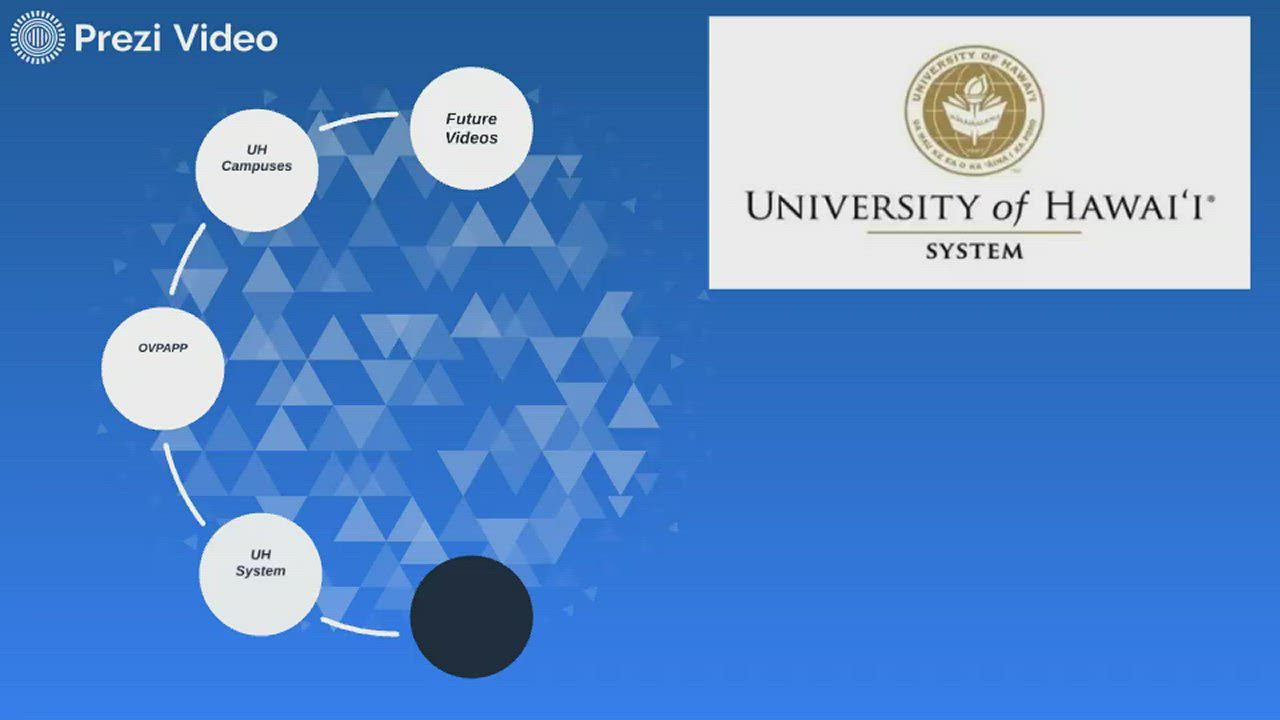 1. University of Hawai‘i System Overview by Debora Halbert on Prezi Video