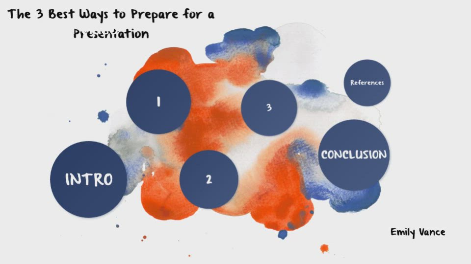The three best ways to prepare for a presentation by Emily Taylor on ...