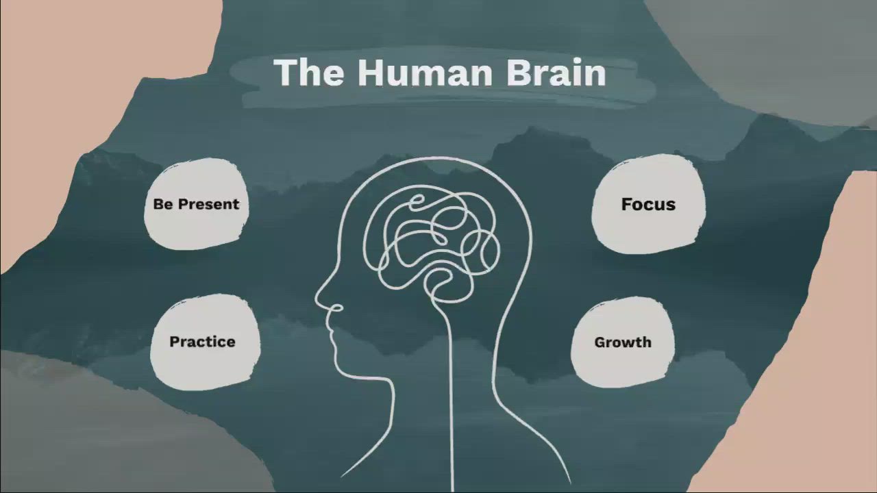 Lesson 1: The Human Brain_ Launch Text by Teacher MAS on Prezi Video