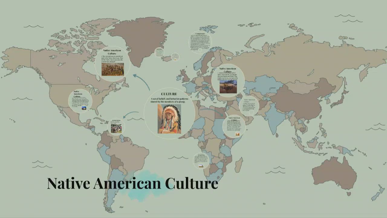 Lesson 2: Three Native American Cultures- Part 1 by Teacher MAS on ...