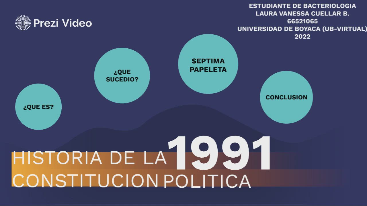 Constitucion Politica By Vanessa Bautista On Prezi Video