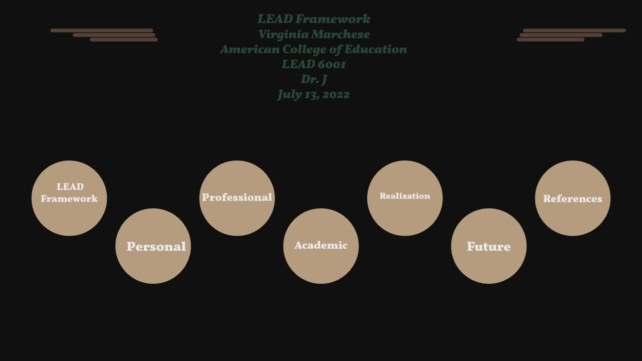 LEAD Framework by Virginia Marchese on Prezi Video