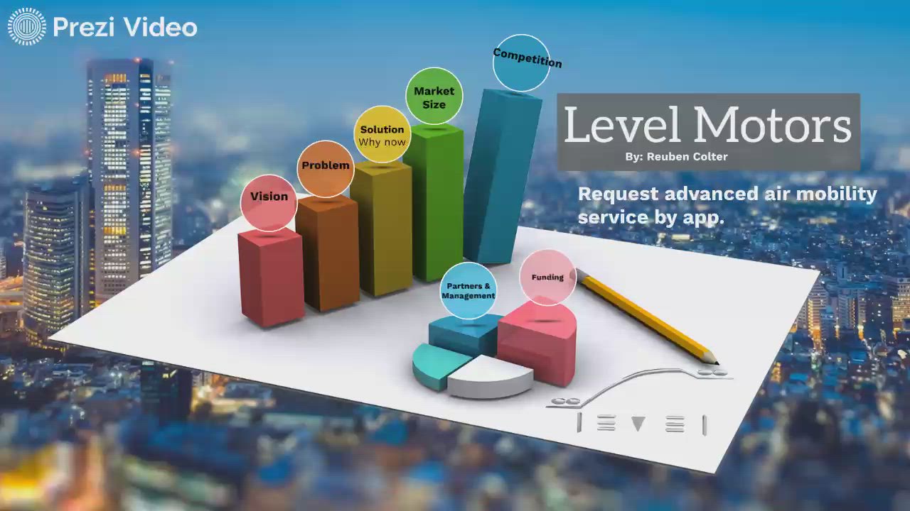level motors chart prezi2 by reuben colter on Prezi Video