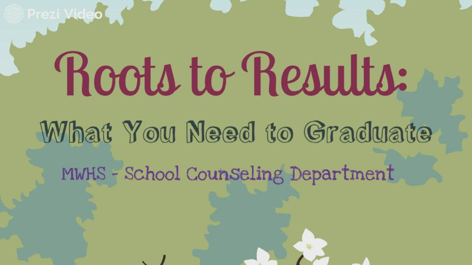 MWHS: Roots to Results - Graduation Requirements by Susan Alicea on ...