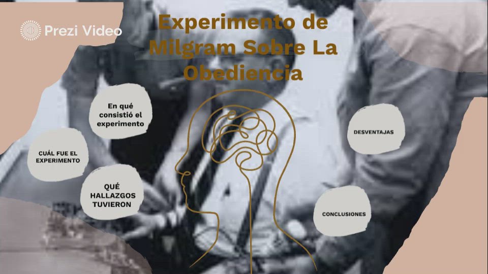 Experimento Milgram sobre Obediencia by DIANA CAROLINA DELGADO PAREDES ...