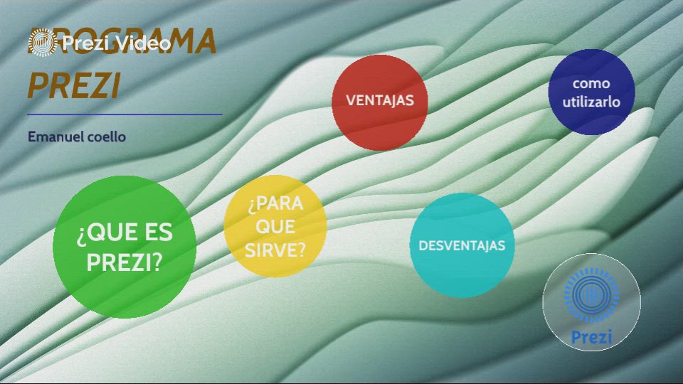 Copy of ¿QUE ES PREZI? ¿PARA QUE SIRVE? ¿CUALES SON SUS VENTAJAS ...