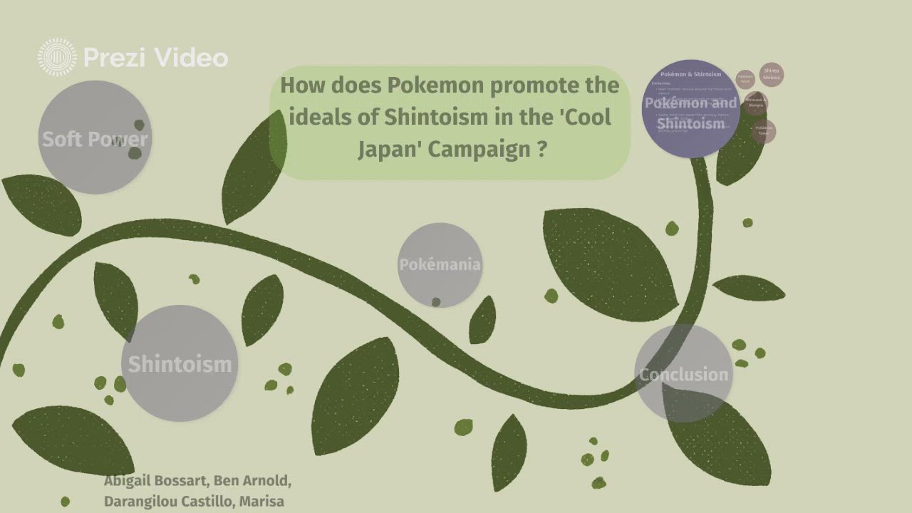How does Pokemon promote the ideals of Shintoism in the 'Cool Japan ...