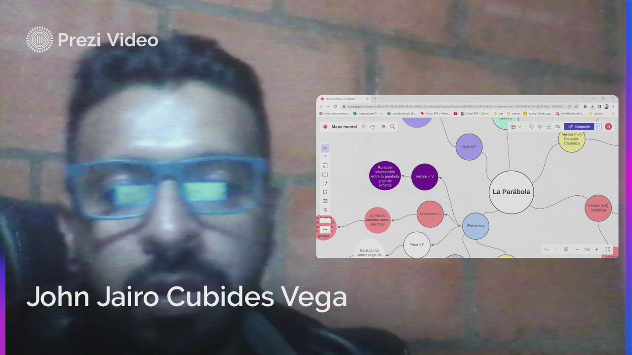 Parabolas by John Jairo Cubides Vega on Prezi Video