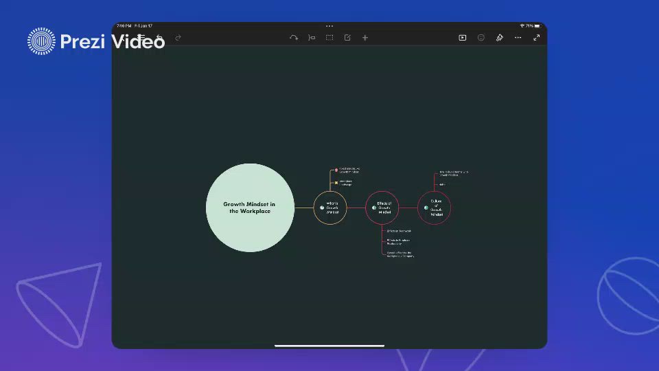 Growth Mindset by on Prezi Video