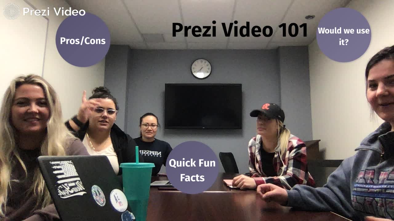 All About Prezi Video by Emma Cholasta on Prezi Video