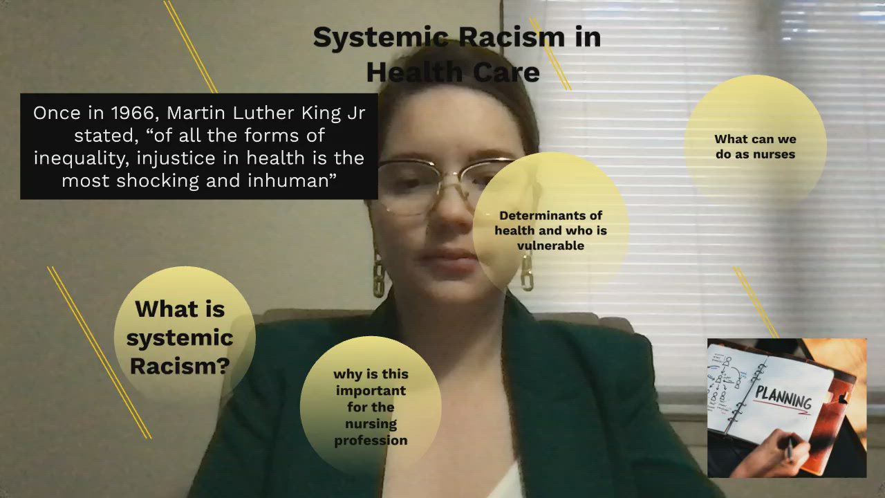 systemic Racism in the health care system by Daniela Restrepo on Prezi ...