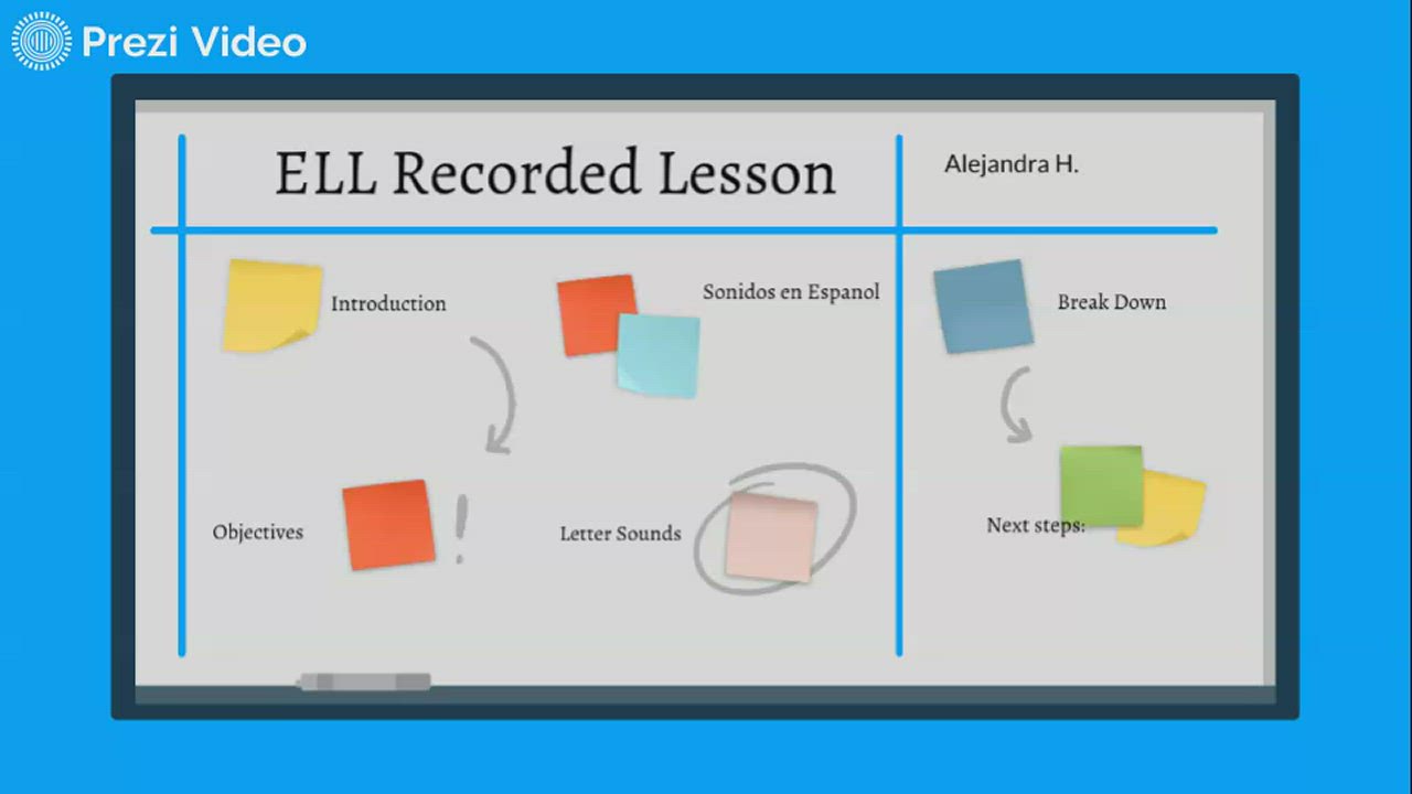 ELL Recorded Lesson by Alejandra Hernandez on Prezi Video