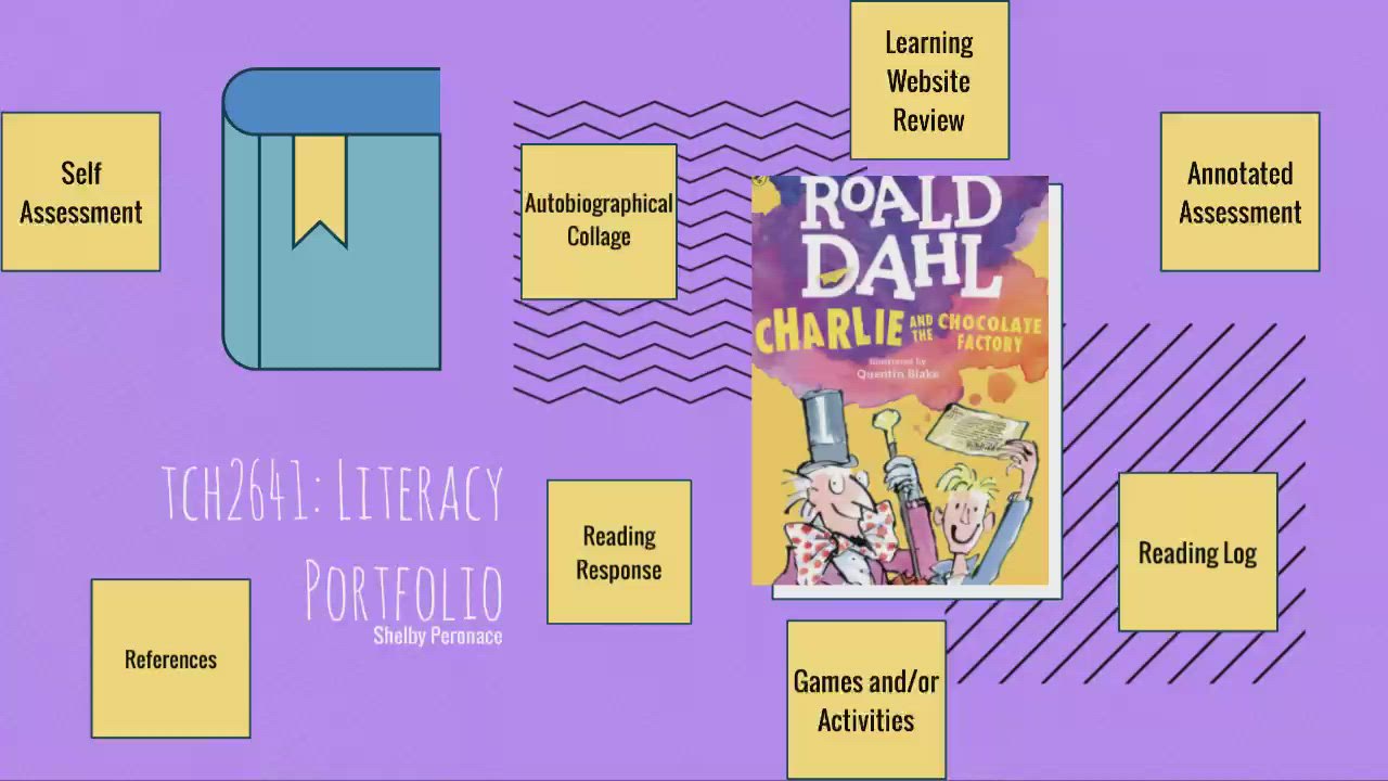 Oral Presentation of Literacy Portfolio by shelby Peronace on Prezi Video