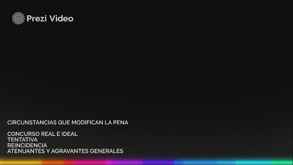 CIRCUNSTANCIAS QUE MODIFICAN LA PENA by YANITZIA OYARZABAL on Prezi Video