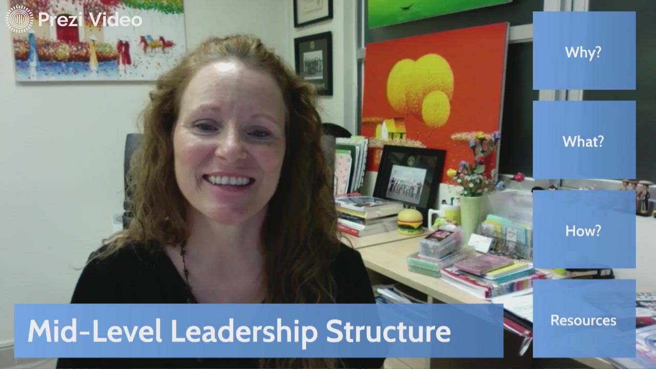 Mid-Level Leadership Structure by Molly Burger on Prezi Video