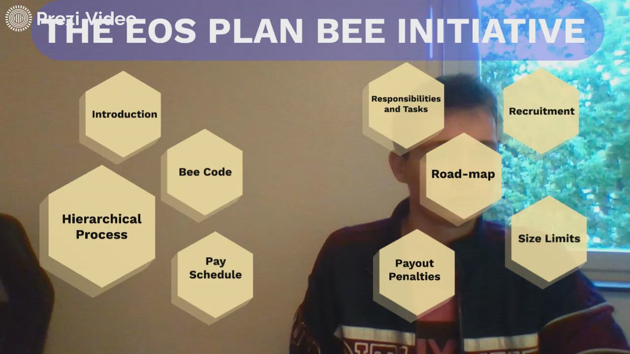 EOS Plan Bee Concept by Sebastian Beyer on Prezi Video