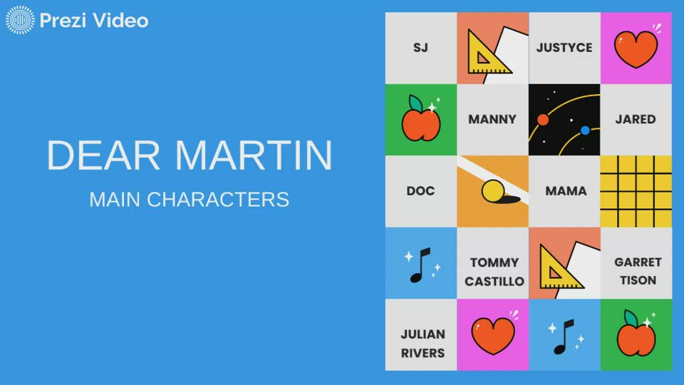 Dear Martin Characters by NAV 19 on Prezi Video