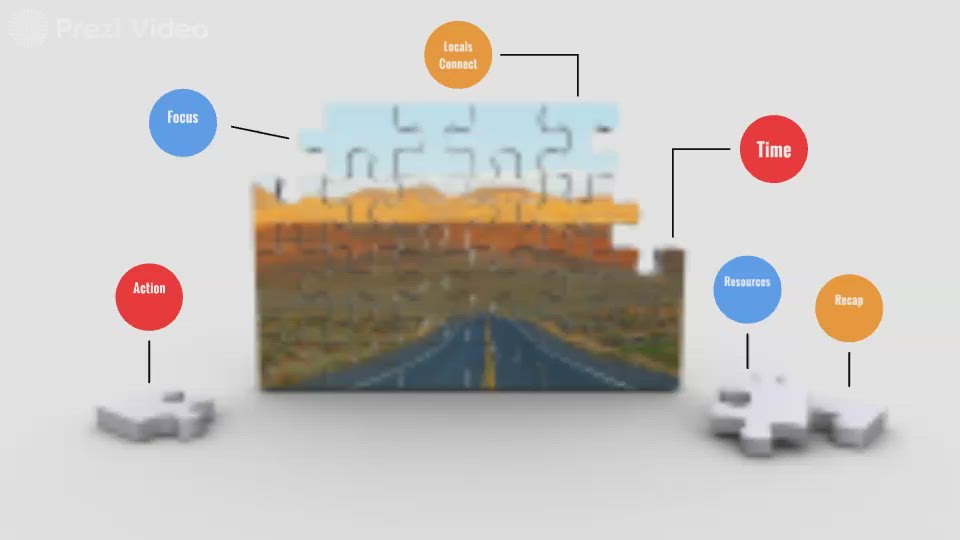 The Difference Between Local versus Regional and National Advertisers ...