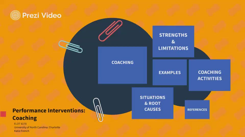 Coaching by Katie French on Prezi Video