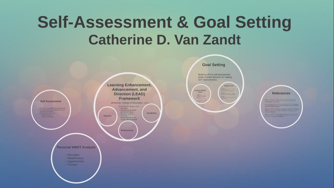 Self-Assessment & Goal Setting by Catherine Van Zandt on Prezi Video