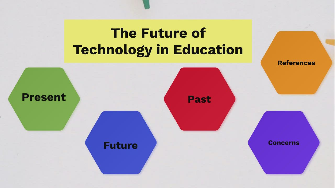 The Future of Technology by Madison Walker on Prezi Video