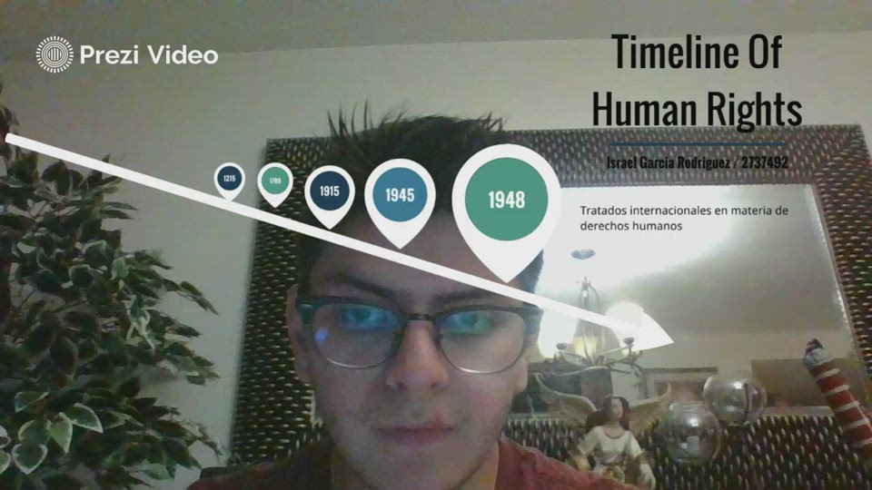 Timeline Of Human Rights by Israel Garcia on Prezi Video
