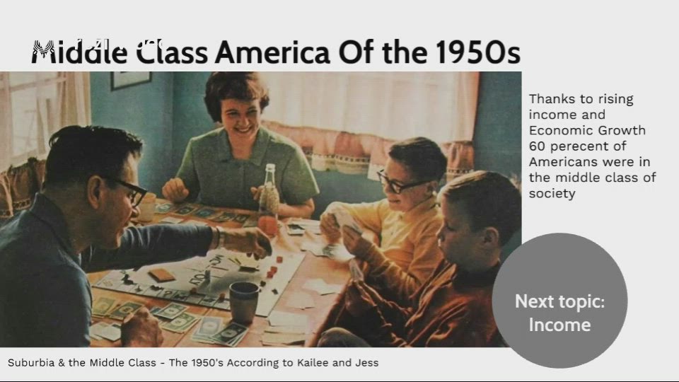 Middle Class America of the 1950s by richard farley on Prezi Video