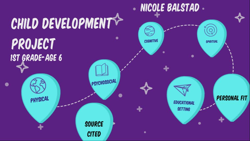 Child Development by Nicole Balstad on Prezi Video