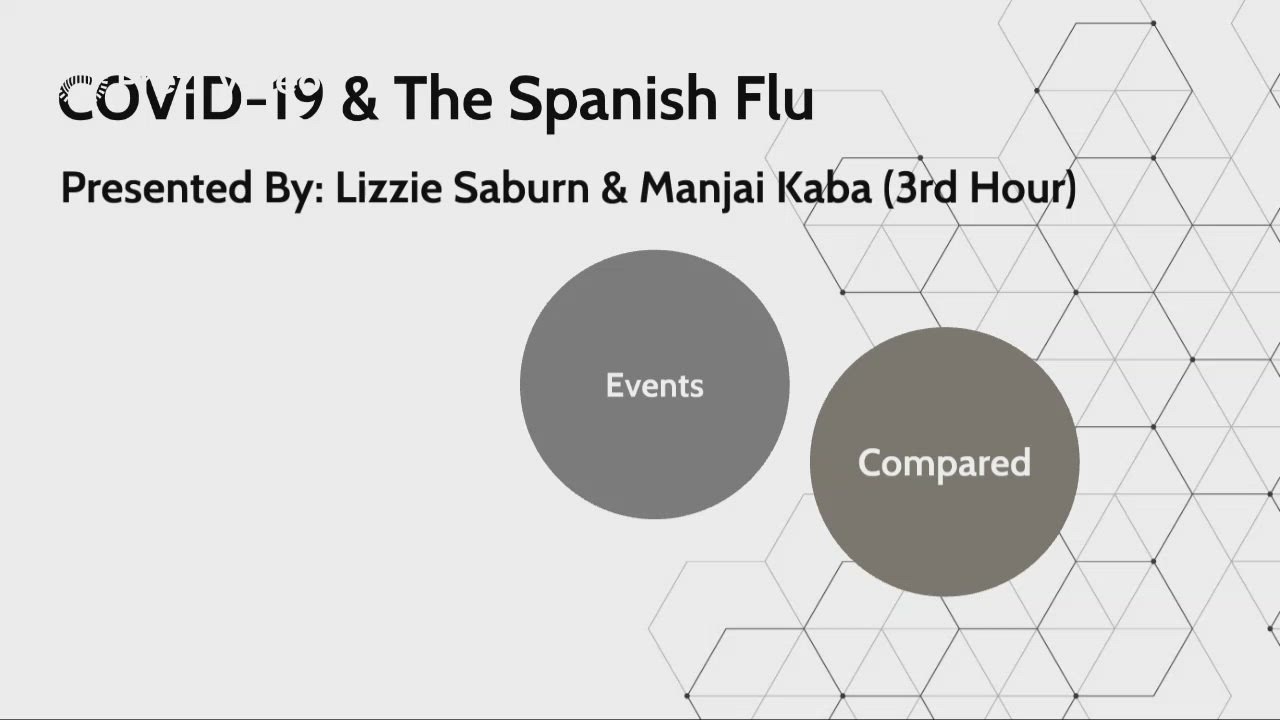 US History Comparison Project by lizzie saburn on Prezi Video